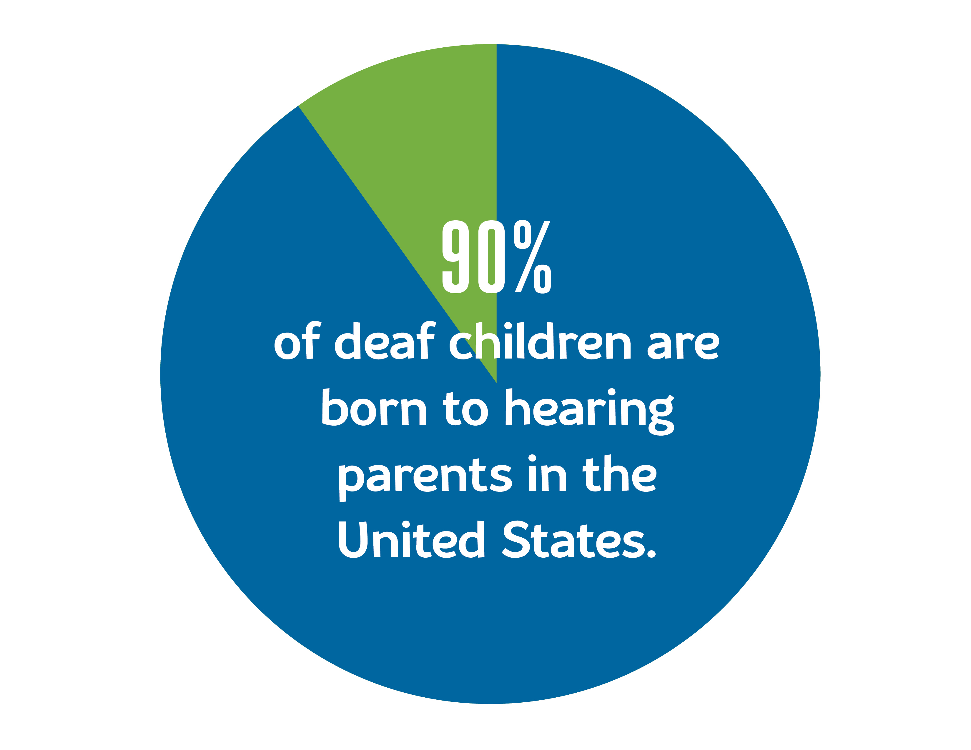 Signs for Hope | God's World News