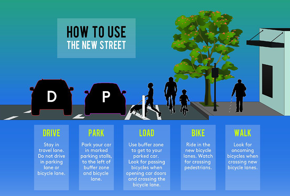 Road Reduction Uproar | God's World News