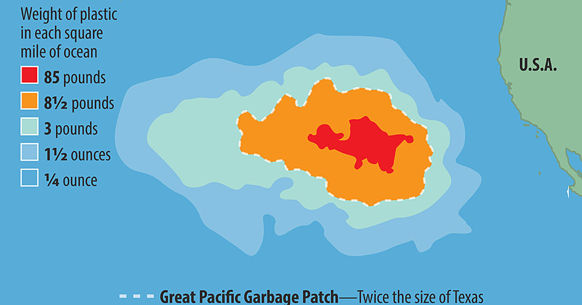 The Ocean Cleanup Plan | God's World News