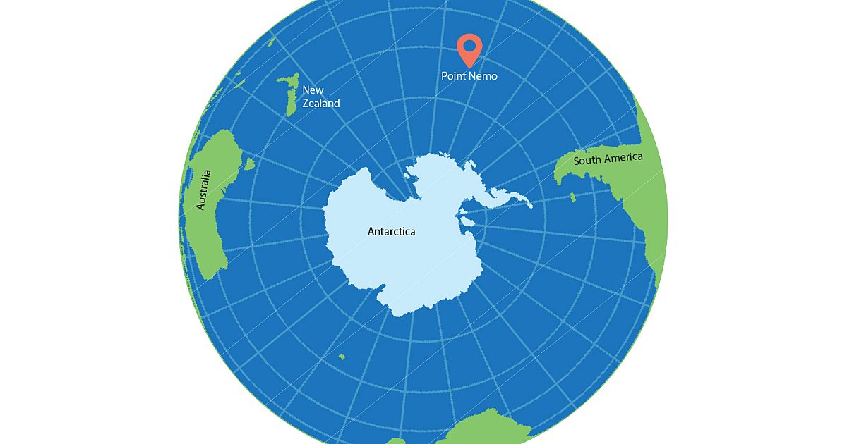 Welcome to Point Nemo | God's World News