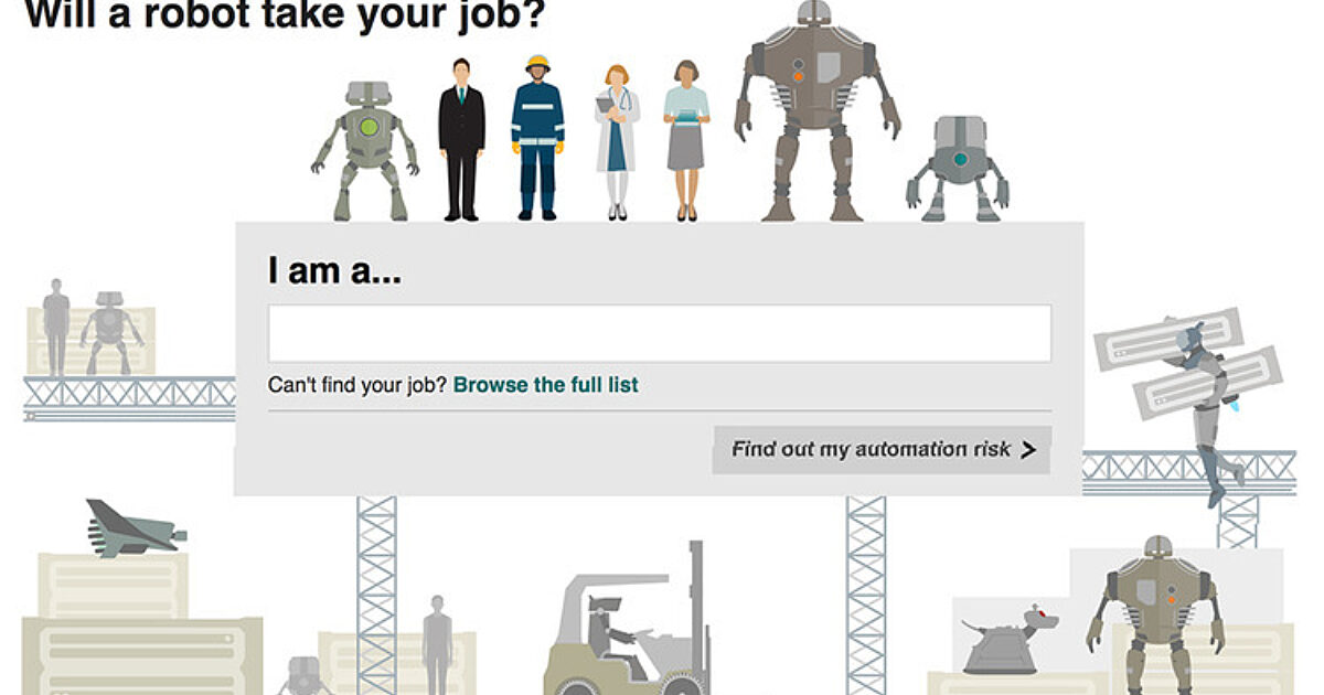 Robot Jobs | God's World News
